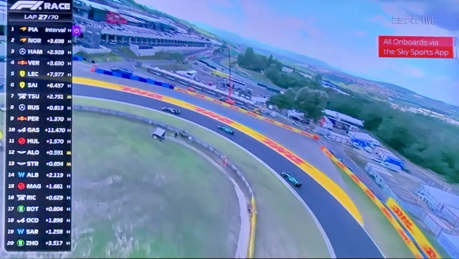 Alta Velocidade Aérea: Drone de FPV Revoluciona a Cobertura do Grande ...